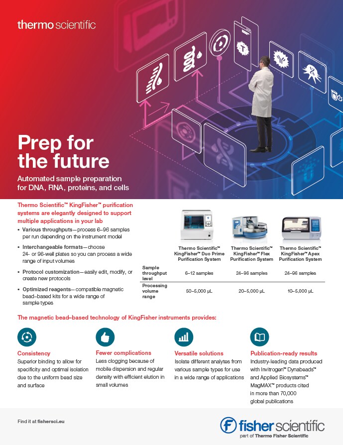 Advantages of Automated Sample Purification